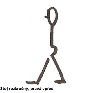 stoj rozkročný P | Studentům pedagogiky